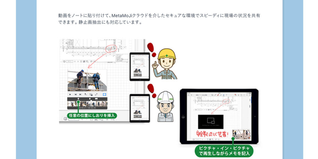 eYACHO（いーやちょう）とは？工事現場に導入すべき理由や機能、料金を徹底解説！デジタルサイネージとの連携で効率UP | モニたろう