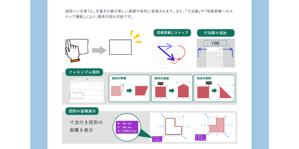 eYACHO（いーやちょう）とは？工事現場に導入すべき理由や機能、料金を徹底解説！デジタルサイネージとの連携で効率UP | モニたろう