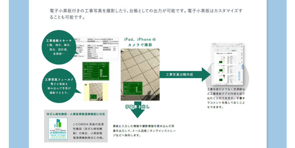 eYACHO（いーやちょう）とは？工事現場に導入すべき理由や機能、料金を徹底解説！デジタルサイネージとの連携で効率UP | モニたろう