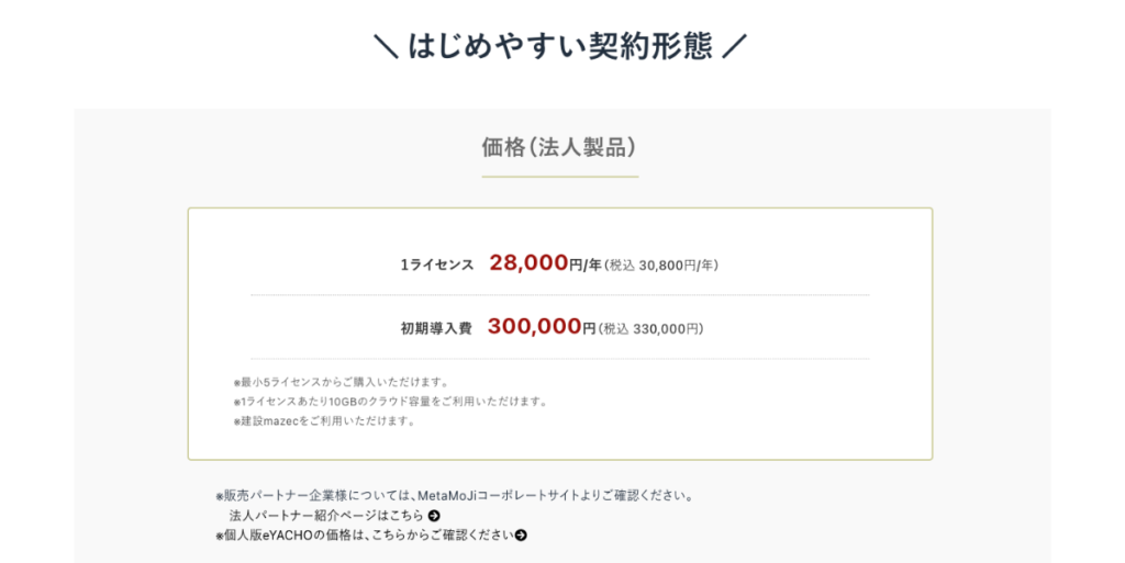 eYACHO（いーやちょう）とは？工事現場に導入すべき理由や機能、料金を徹底解説！デジタルサイネージとの連携で効率UP | モニたろう
